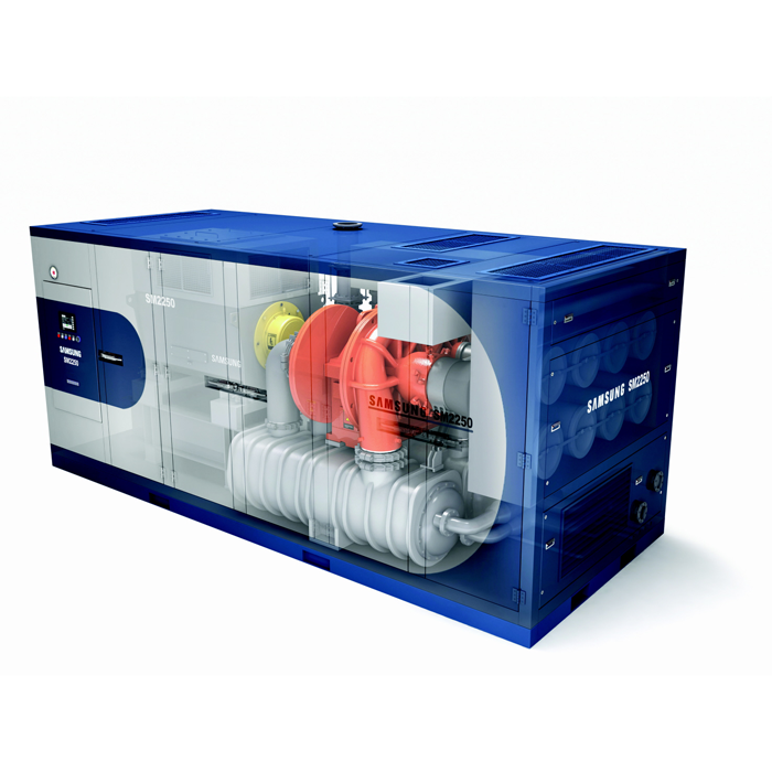 Compressor output 20 - 534 m³/min