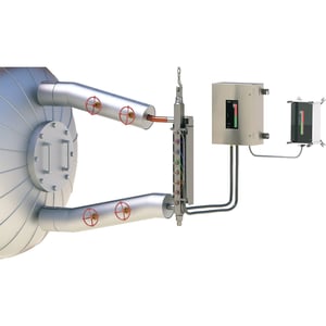 Reliability and safety for cylindrical level measurement. Now available ...