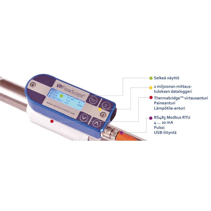 Get all essential compressed air measurements at once, with one meter.