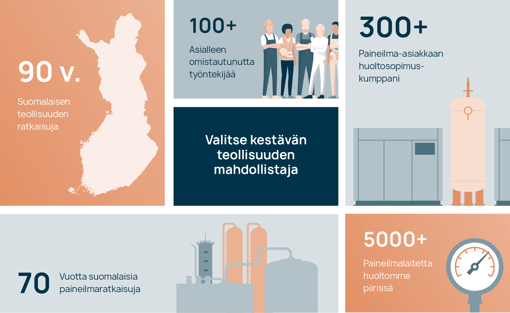 Sarlin Balance Pro - Sarlin Oy Ab